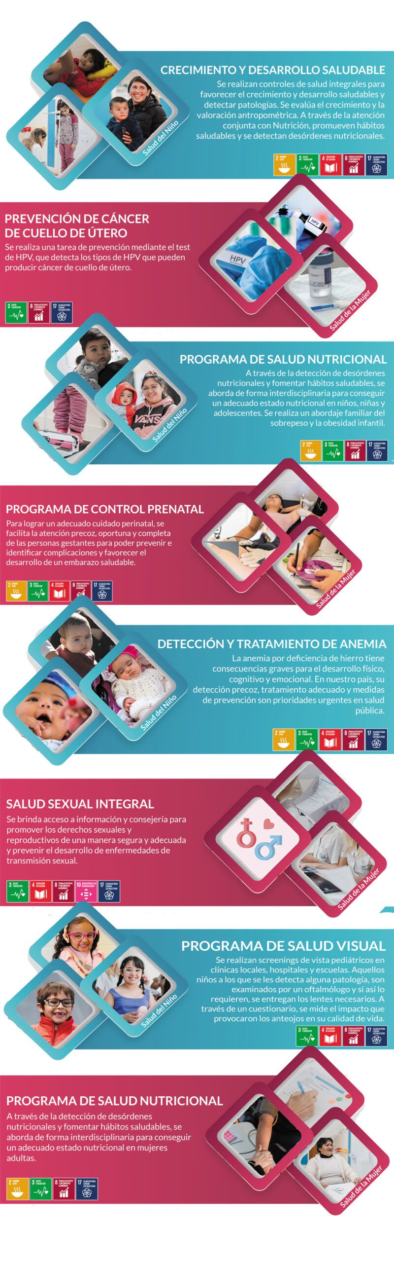 Conocé nuestros programas – Baylor Argentina